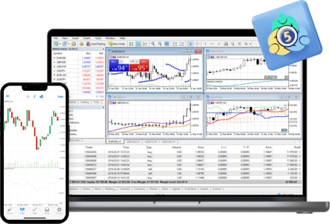 MetaTrader 5 | Download MT5 Trading Platform for MAC, PC, and Mobile ...